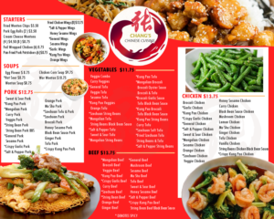 Menu | House of Chang